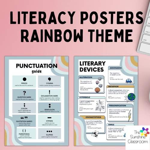 LITERACY Poster Collection Punctuation Literary Devices Parts of Speech ...