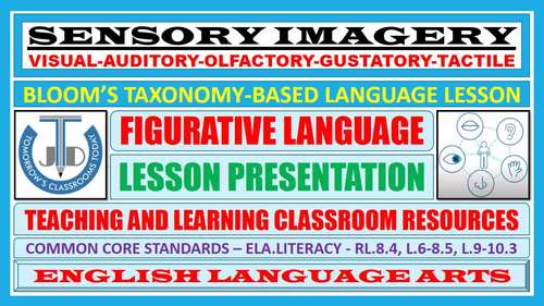 SENSORY IMAGERY - AUDITORY, VISUAL, OLFACTORY, GUSTATORY, TACTILE ...