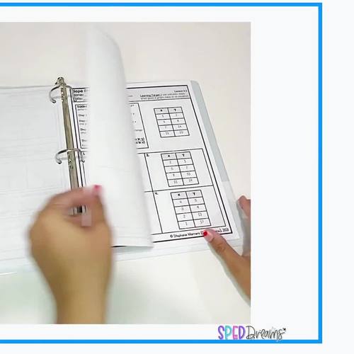 Graphing Linear Relationships Unit Bundle Guided Notes Practice Exit ...