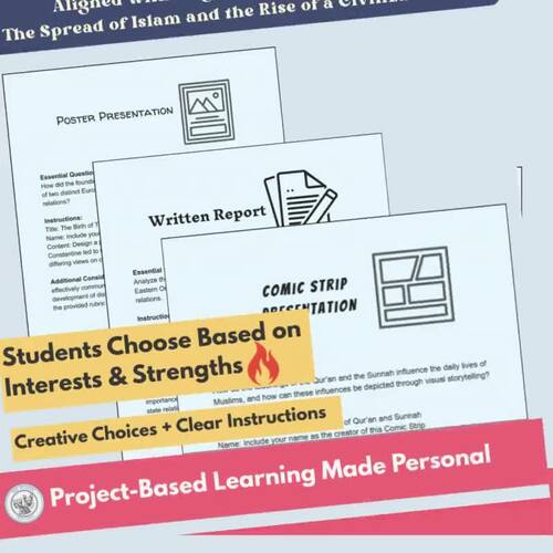 HSS 7.2.4 The Spread of Islam & Rise of a Civilization PBL Choice Board
