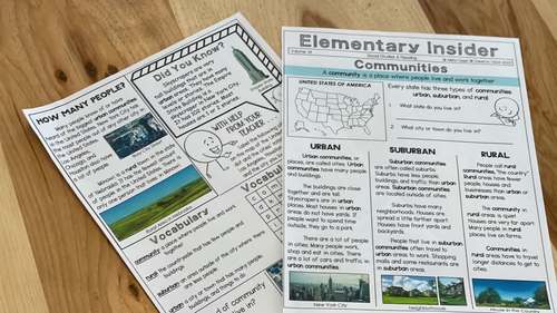 Communities - Urban, Suburban & Rural - Reading & Social Studies