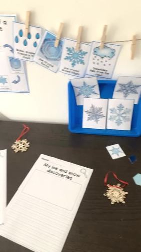 All about snow and ice - Investigation science center by The kinder teacher