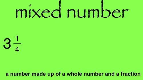 3rd grade Bilingual Math Vocabulary Dynamic Word Wall in English ...