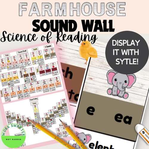 Farmhouse Sound Wall Supports Systematic Research Backed Phonics ...