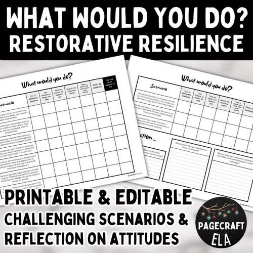 Editable Restorative Reflection | Resilience & Attitude | What Would ...