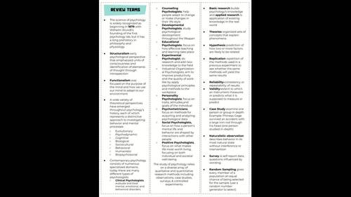 AP Psychology Study Guide Bundle (ALL UNITS) by Loosli Learning