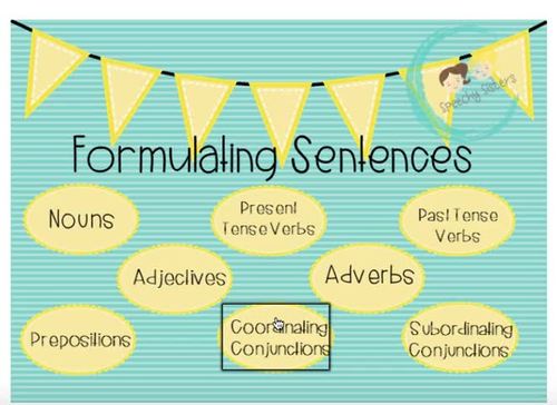 Formulating Sentences | Grammar & Syntax | Boom Cards™ by SpeechySisters