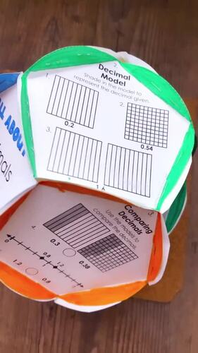 4th Grade Math Craft Decimal Place Value Dodecahedron Math Review Project