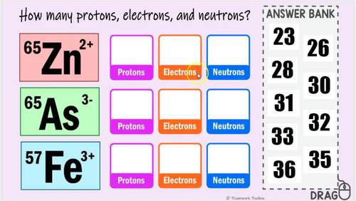 THE ATOM Digital Resource for Google Classroom ~Chemistry & Physical ...