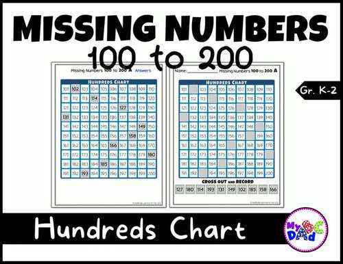 Missing Numbers 100 to 200 Hundreds Chart Activities with TPT Easel