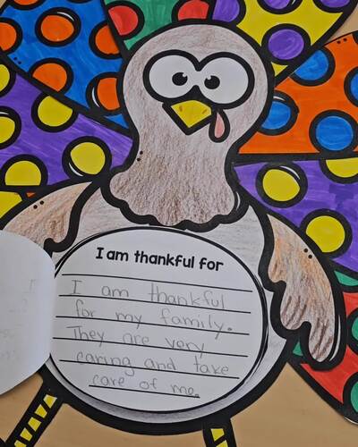 Thankful Turkey Writing Craft and Activity Grateful Thanksgiving