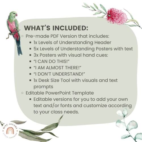 Levels of Understanding Posters with visuals | Australiana Classroom Decor