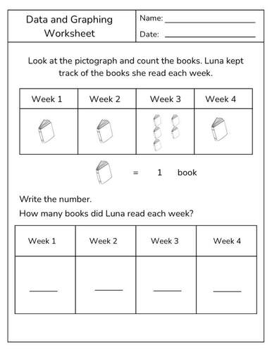 Data and Graphing Worksheets for Kindergarten | Pictographs and Tally ...