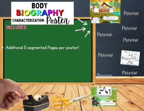 Hatchet Activities Novel Study Body Biography Character analysis Poster ...