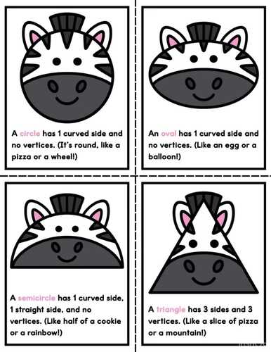 Geometry | 2D Shapes Posters & Practice Cards | Shape Names, Sides ...