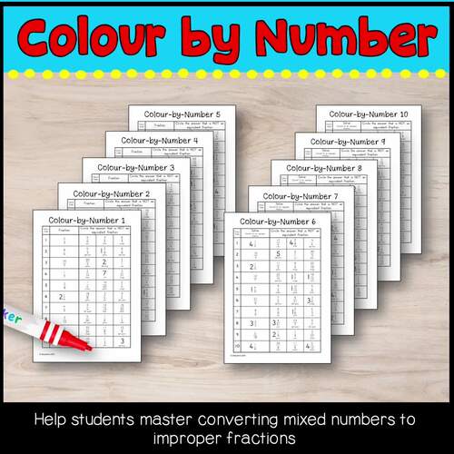 Equivalent Fractions - Converting Proper, Mixed and Improper Fractions ...