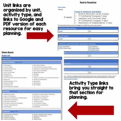 Earth, Life, Physical Science Full Curriculum MEGA BUNDLE- NGSS Full ...