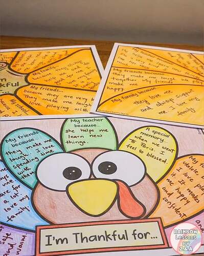I Am Thankful Writing | Thanksgiving Writing Activity | Thanksgiving ...