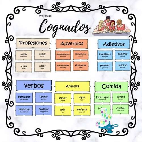 Cognados cognates wordwall by Language Genie | TPT