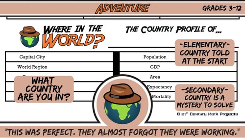 Transversal Activity - Printable & Digital Macedonia Adventure Worksheet