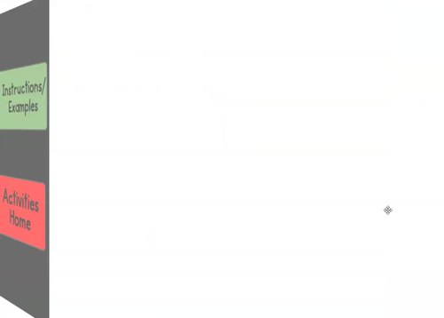 Any Sound Artic |Christmas| 8 Open-Ended Activities |Digital- Boom Cards™