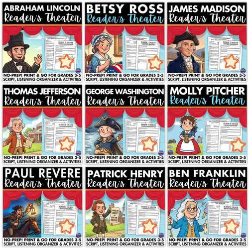 Patriotic Biographies Readers Theater Bundle | U.S. American History