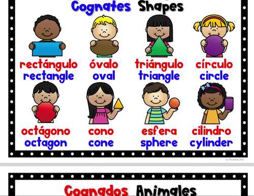 Cognates Posters Carteles de cognados by La Maestra Pati Bilingue