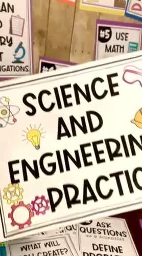 STEM STEAM Posters Engineering and Design Process Bulletin Board Worksheet
