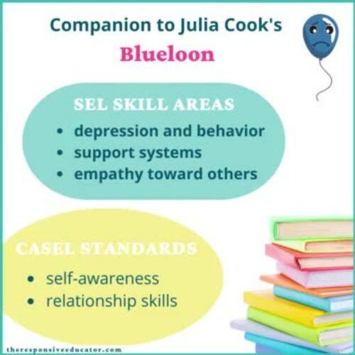 Blueloon (by Julia Cook) Interactive ReadAloud, SEL+ELA Activities