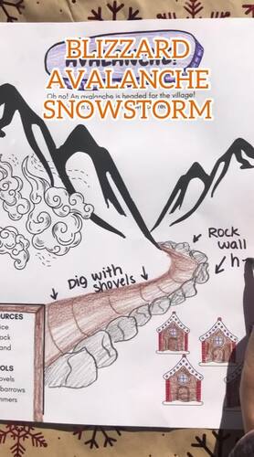 No-Prep STEM Activities for Winter & Christmas - Third Grade NGSS Weather