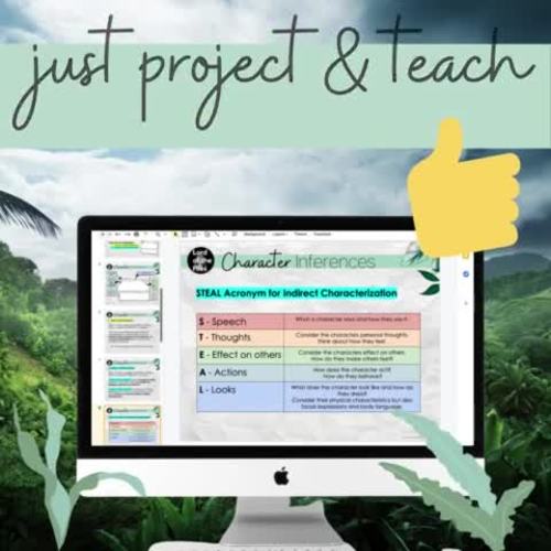 Lord of the Flies Character Analysis Lesson by Visual Thinking Classroom