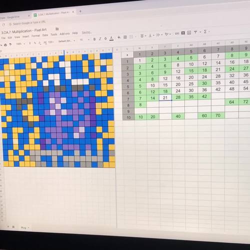 Multiplication Chart - Digital Math Pixel Art - Mystery Picture Google ...