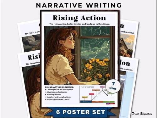 Narrative Writing Posters – 6 Visual Writing Guides, Middle & High ...