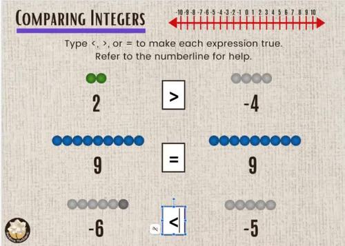 Compare and Order Integers Google Slides - Digital Montessori Signed ...