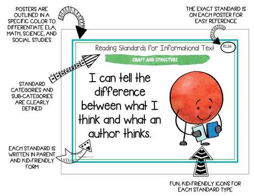 Washington State Social Studies - Second Grade Learning Standards Posters