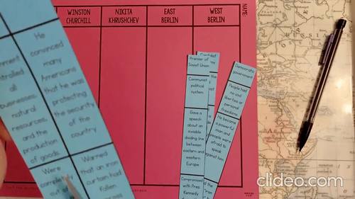 Cold War Events Interactive Vocabulary Sort by Bow Tie Guy and Wife