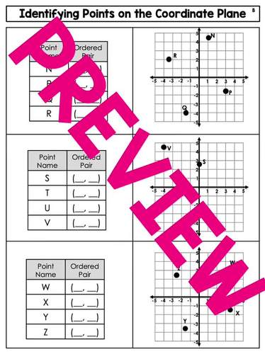 Coordinate Plane Notes Plotting Points EDITABLE by The Mix and Match Class