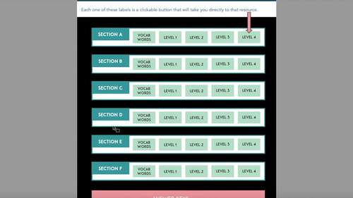 RBT Exam Study BUNDLE | Workbook + Study Guide + Flashcards | Digital ...