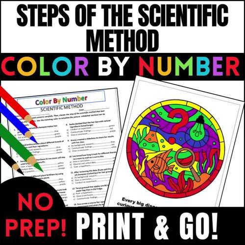 Scientific Method Color By Number |First Week of School Science Worksheet