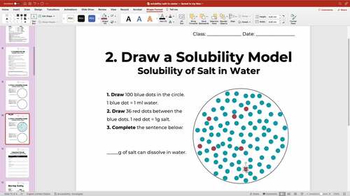 Solubility Salt In Water Lab With Worksheets by The MINTful Classroom
