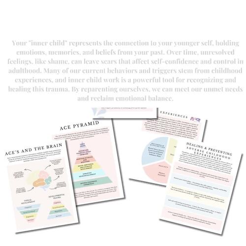 Inner Child Therapy Worksheet Bundle,reparenting inner child,Inner ...
