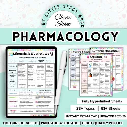 Pharmacology Cheat Sheet for Nursing Students | Drug Classes & Medication