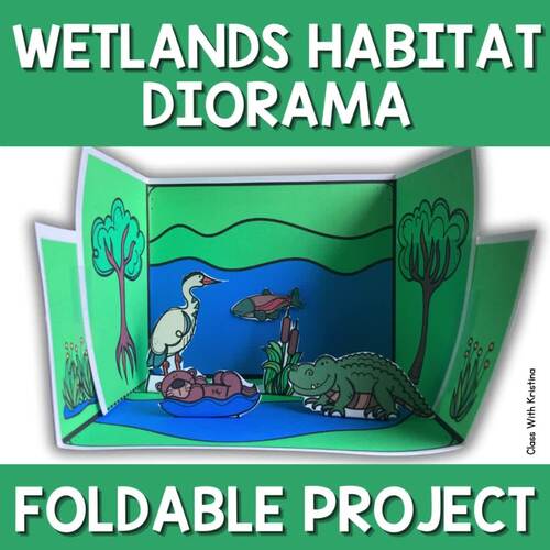 Wetlands Habitat Diorama Project Printable Craft Foldable Pop Up ...