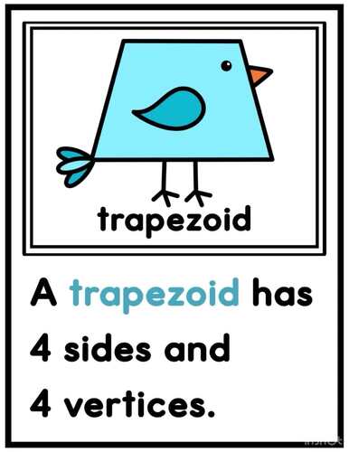 2D Shape Posters & Practice Cards | Counting Sides and Vertices | TPT