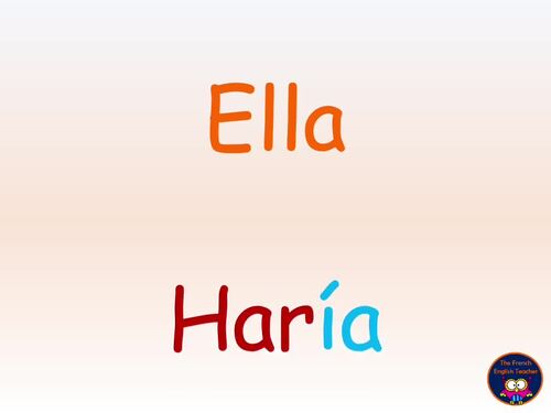 HACER - CONDICIONAL DE INDICATIVO - powerpoint on "hacer" in Spanish ...