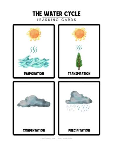 The Water Cycle Unit Study by Little Rainbow School House | TPT