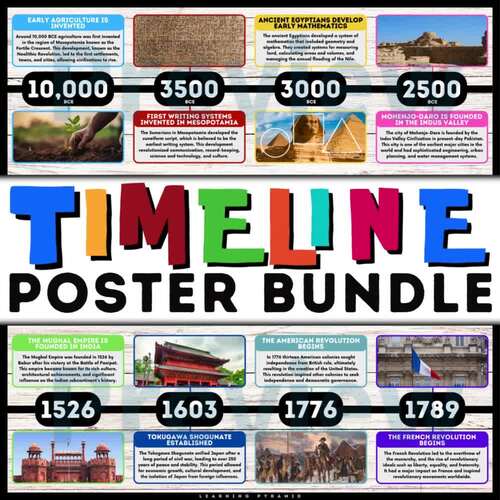 Timeline Classroom Poster Bulletin Board Bundle | History Science Math ...