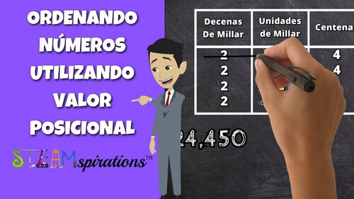 ¿Cómo se Comparan Números Usando Valor Posicional? by STEAMspirations