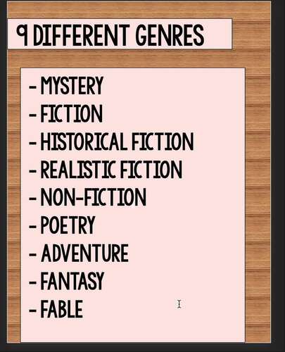 Genre Posters by The Emotions Workshop | TPT