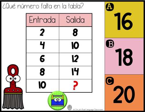 Tablas y patrones DIGITAL Seesaw y Google Slides en español 2nd grade Math
